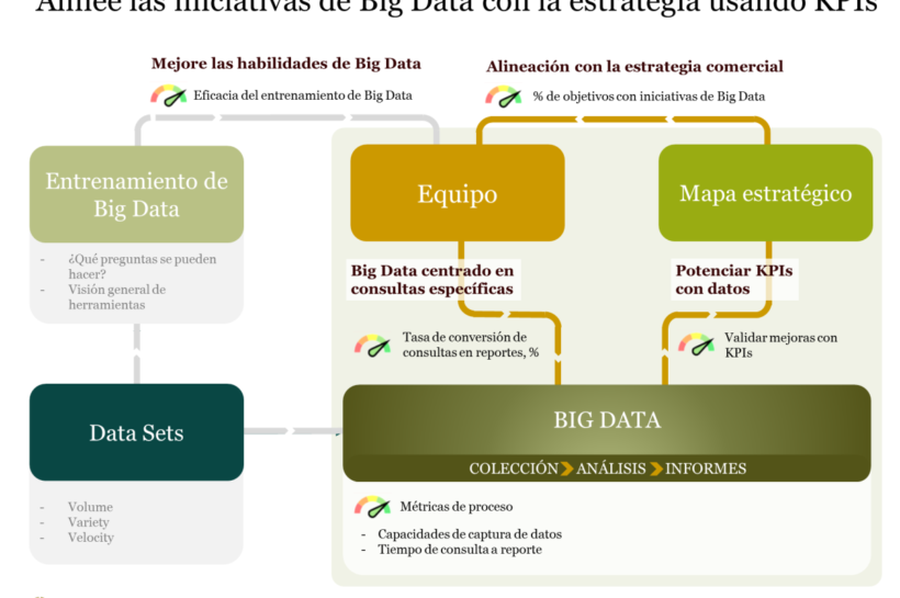 BIG DATA - Data Universe