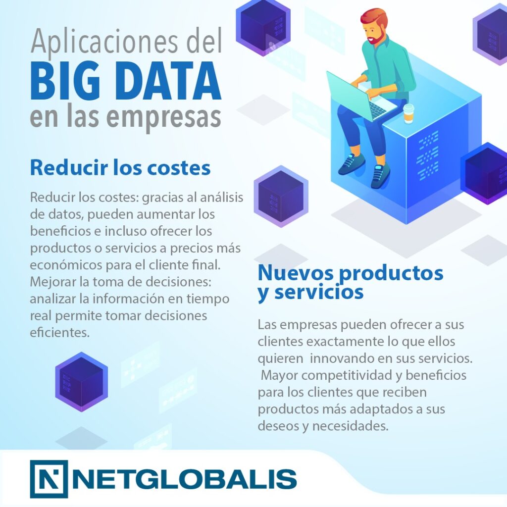Cómo Iniciar un Proyecto de Big Data: Pasos Esenciales